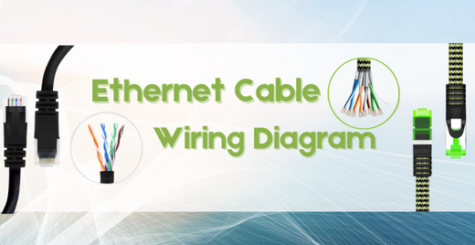 Ethernet Wiring Diagram: T568A & T568B Color Codes (Cat5e, Cat6, Cat8 ...