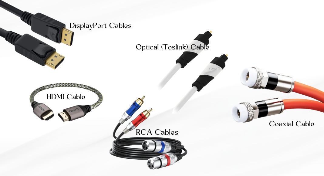 Types of Audio Video Cables: A Comprehensive Guide - GEARit