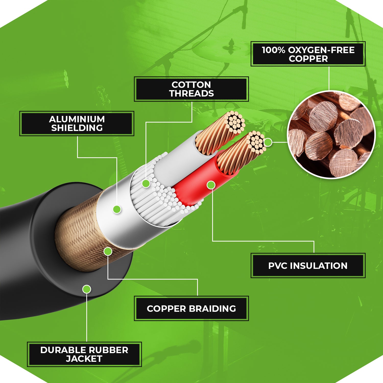 XLR / DMX OFC Bulk Cable, 300 Feet - GEARit