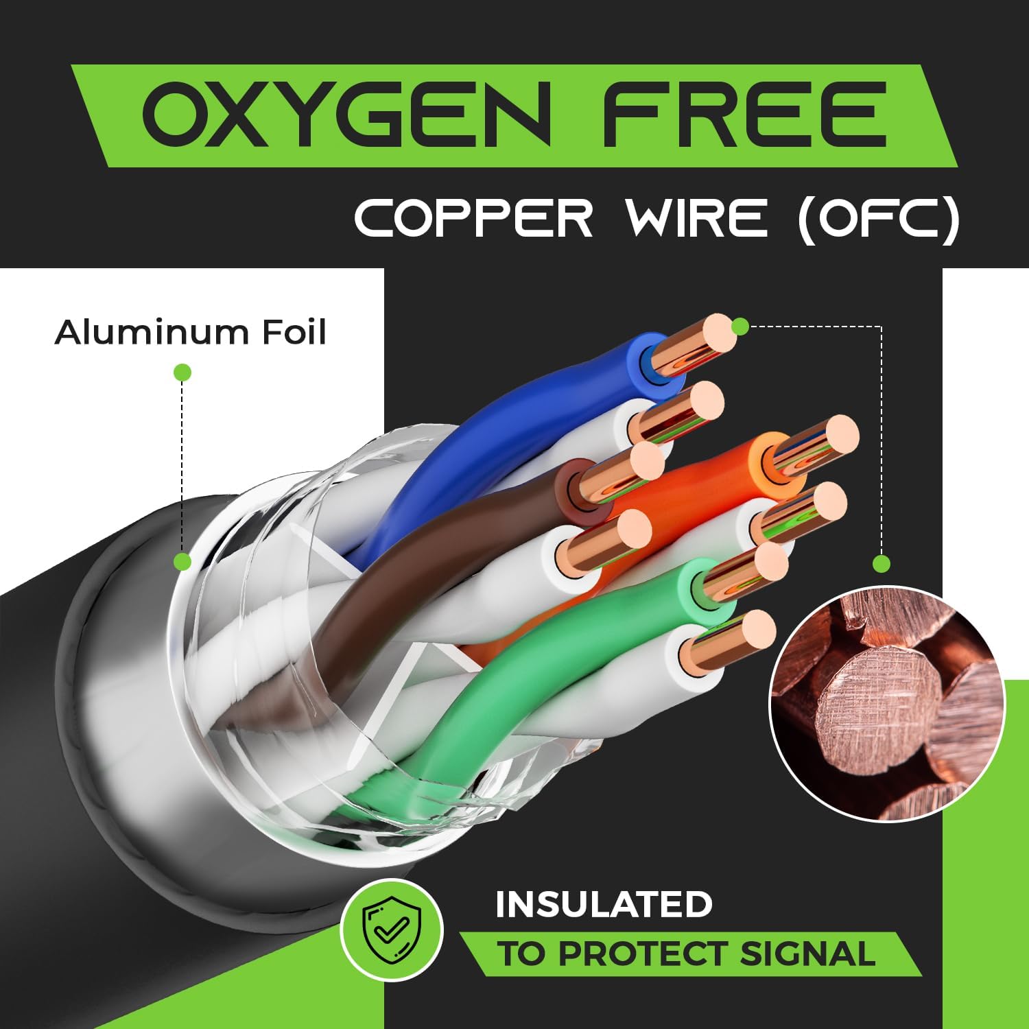 Cat6 Outdoor Ethernet Cable - 23AWG LLDPE Weatherproof Jacket S/FTP Di ...