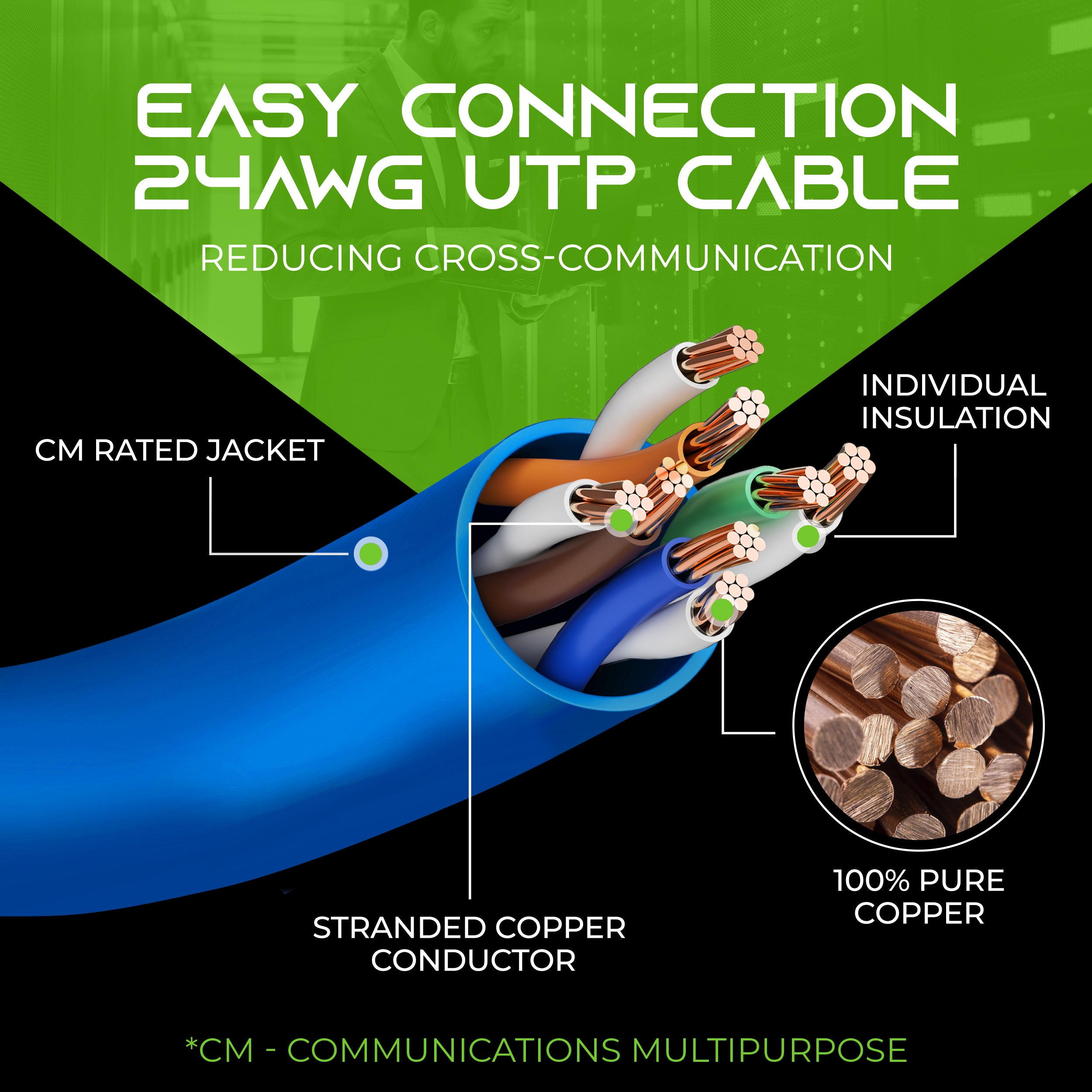 Flexible Soft Boot Cat6 Ethernet Patch Cable, Blue - GEARit