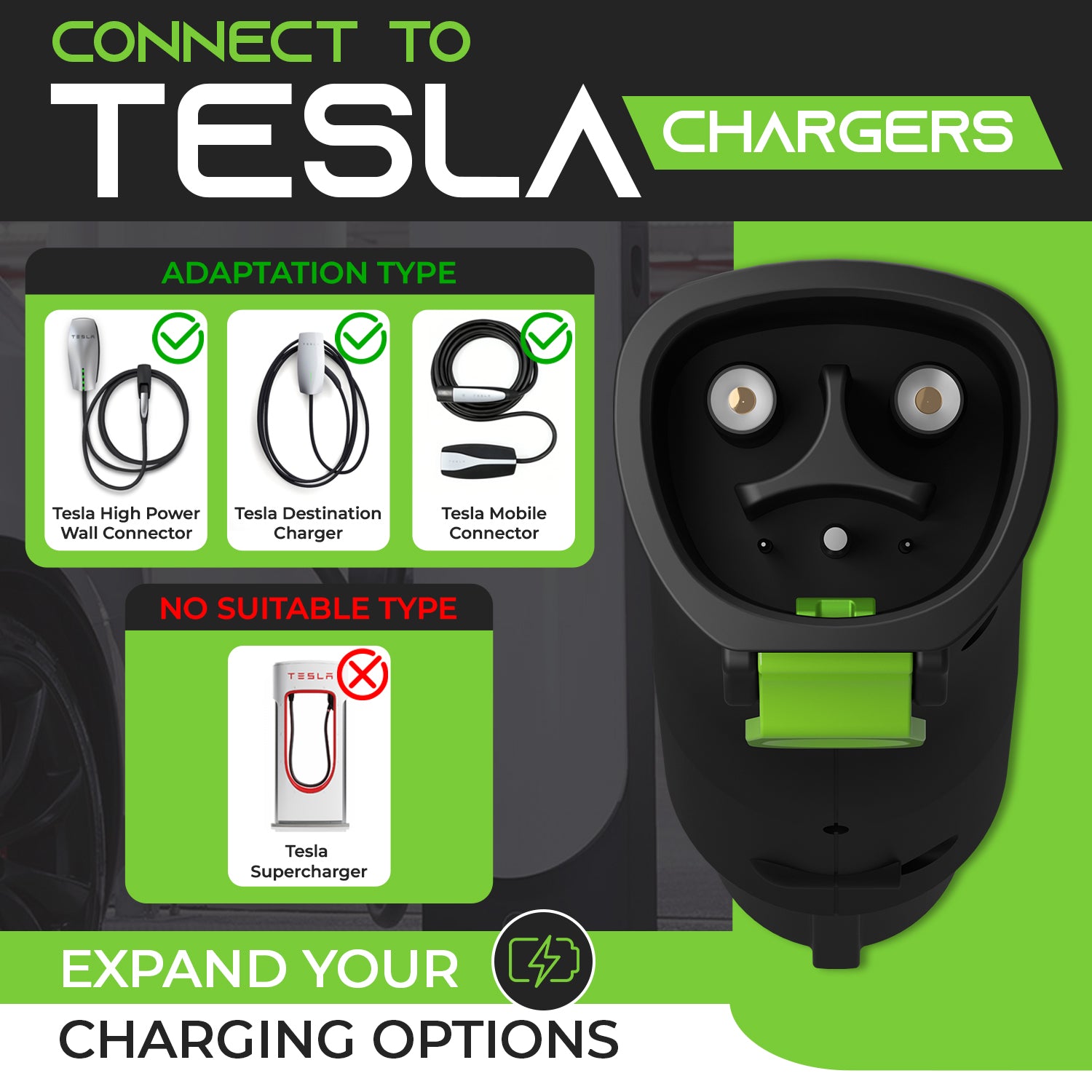 Tesla to J1772 Adapter for EV, Compatible With Tesla (NACS) Chargers ...