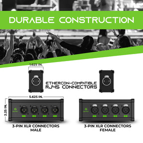 4 Channel 3-Pin XLR/DMX/AES-EBU Over Ethercon RJ45 Network Extender ...