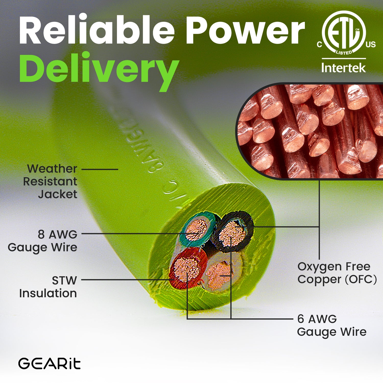 50 Amp NEMA 14-50 Heavy Duty Extension Cord Power Cord, Green - GEARit