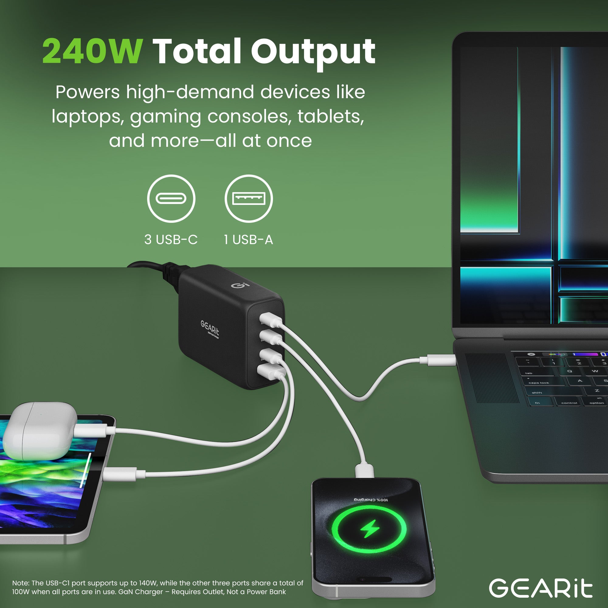 240W USB-C Super Fast GaN Charger - GEARit