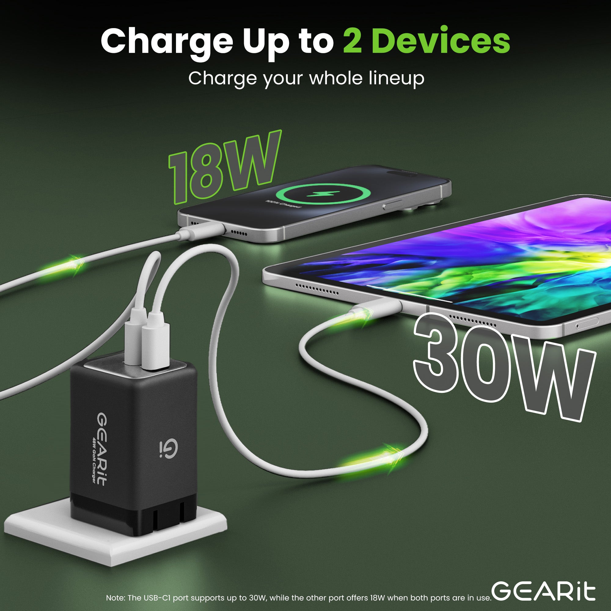 48W USB-C Super Fast GaN Charger - GEARit
