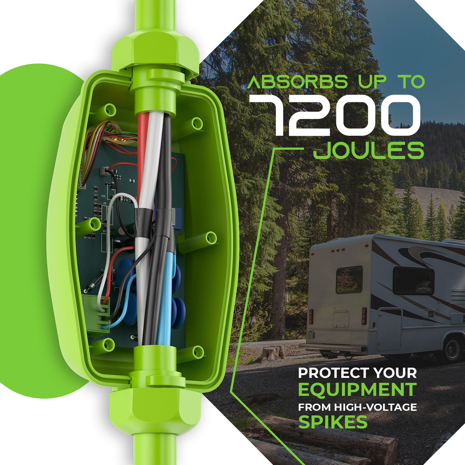 50 Amp WiFi RV Surge Protector - Monitor in Real Time - GEARit