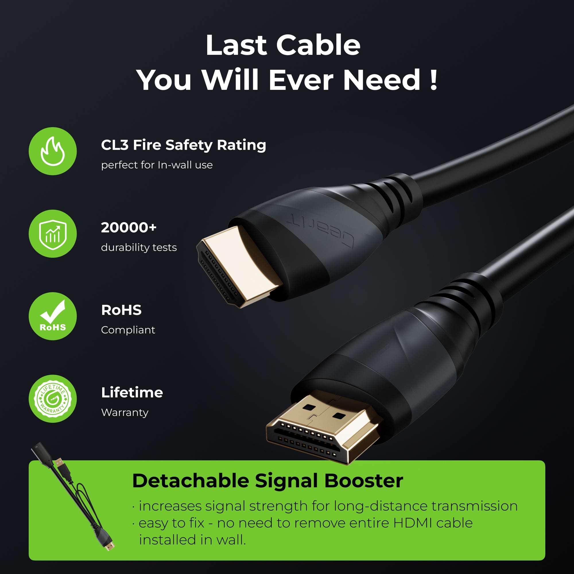 HDMI 1.4 High Speed Cable, 1080P, 4K Full HD, ARD - 50 Feet / 15 Meter ...