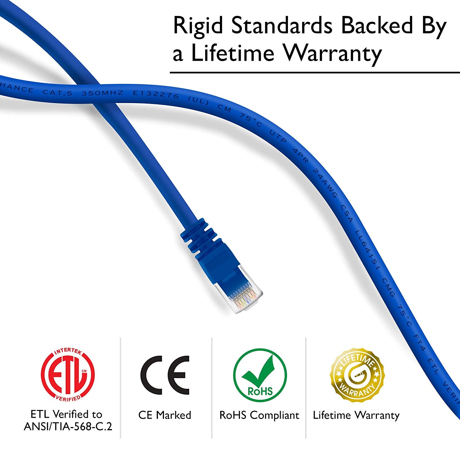 Cat5e Ethernet Patch Cable - Snagless RJ45, Stranded, 350Mhz, UTP, Pur ...