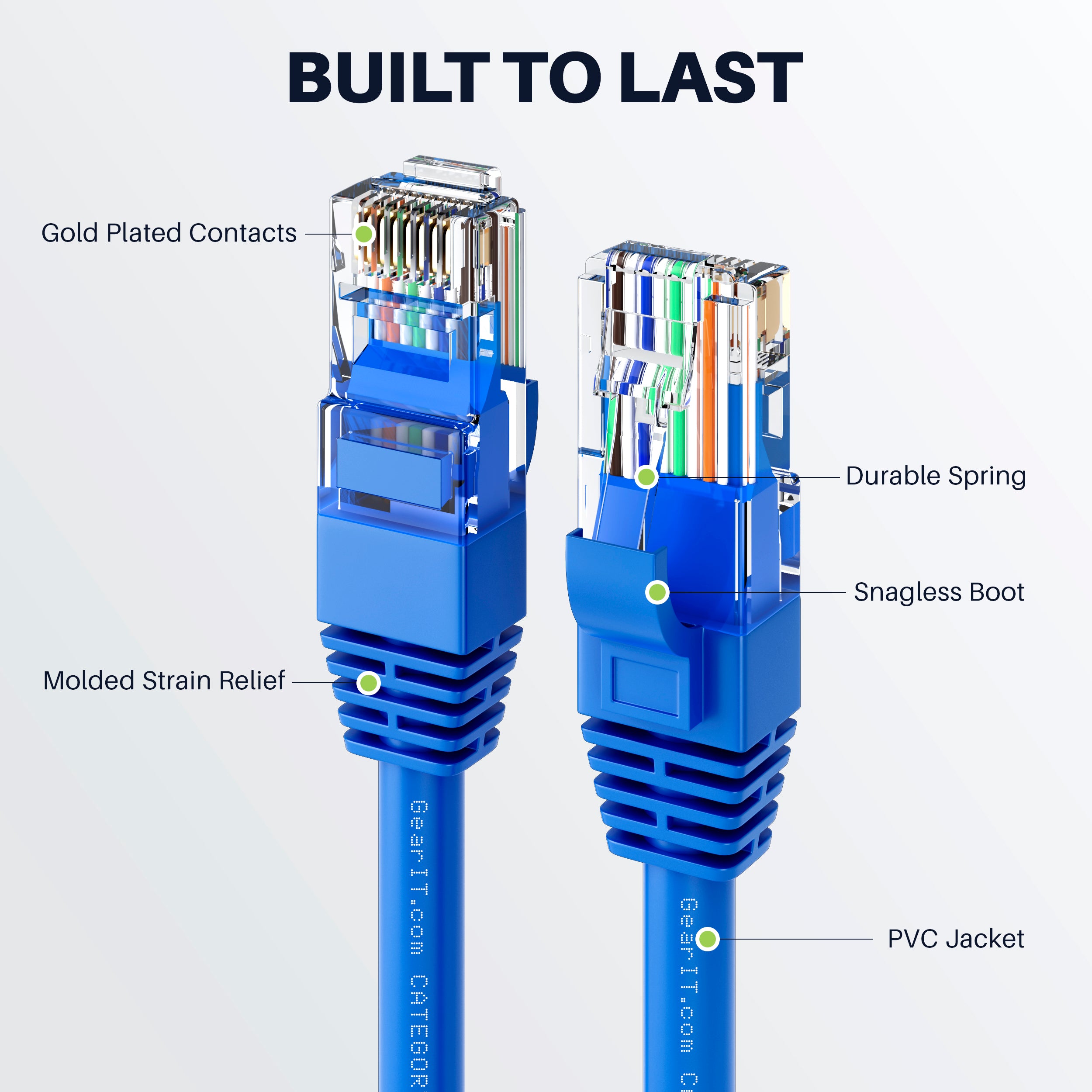 Cat6 Ethernet Patch Cable - CCA Network Cord - UTP, Blue - GEARit