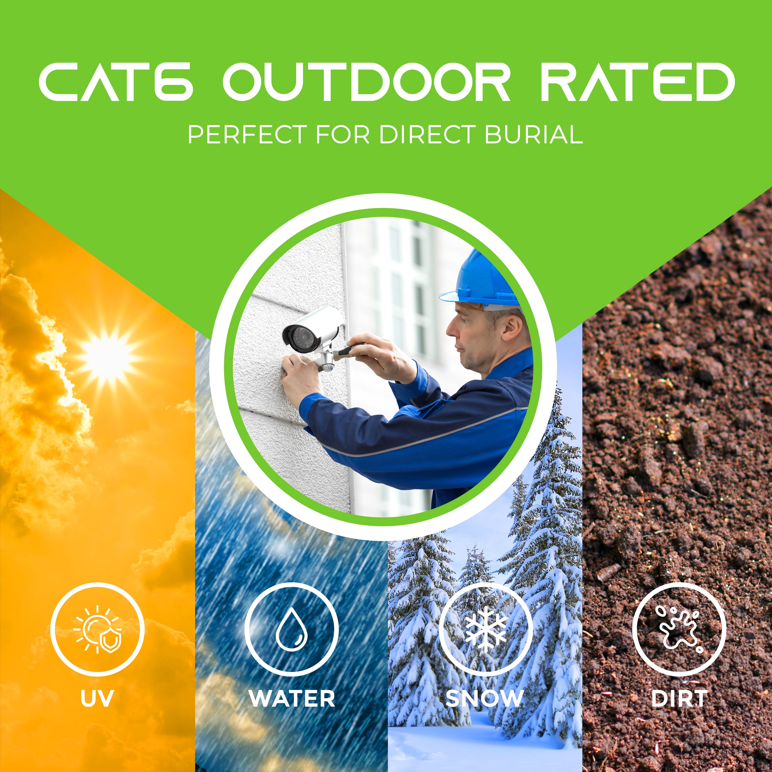 GearIT Cat6 Outdoor Ethernet Cable - 23AWG LLDPE Weatherproof Jacket S