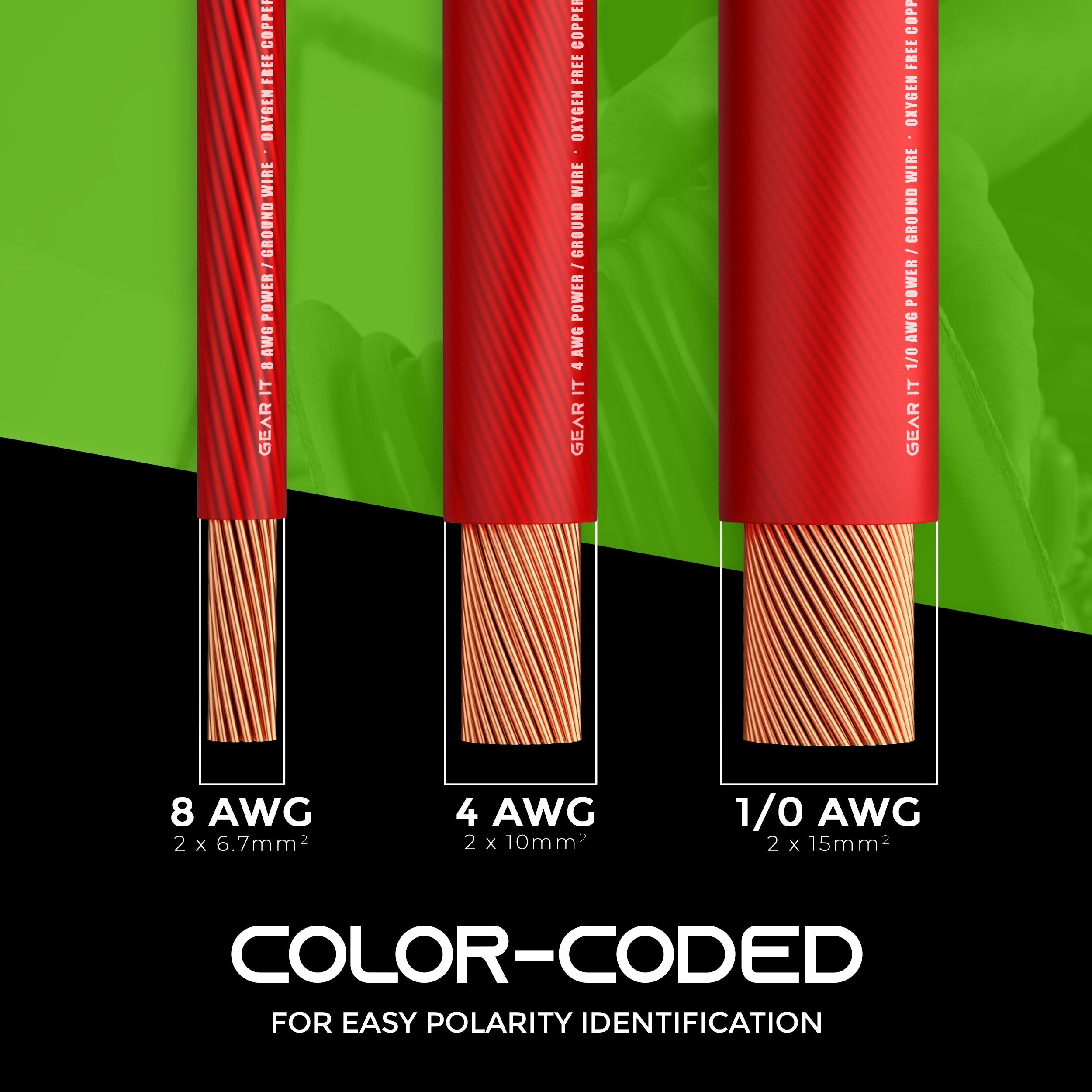 1/0 Gauge OFC Ground Wire - 0AWG Electrical Power Cable - 25 Feet – GearIT