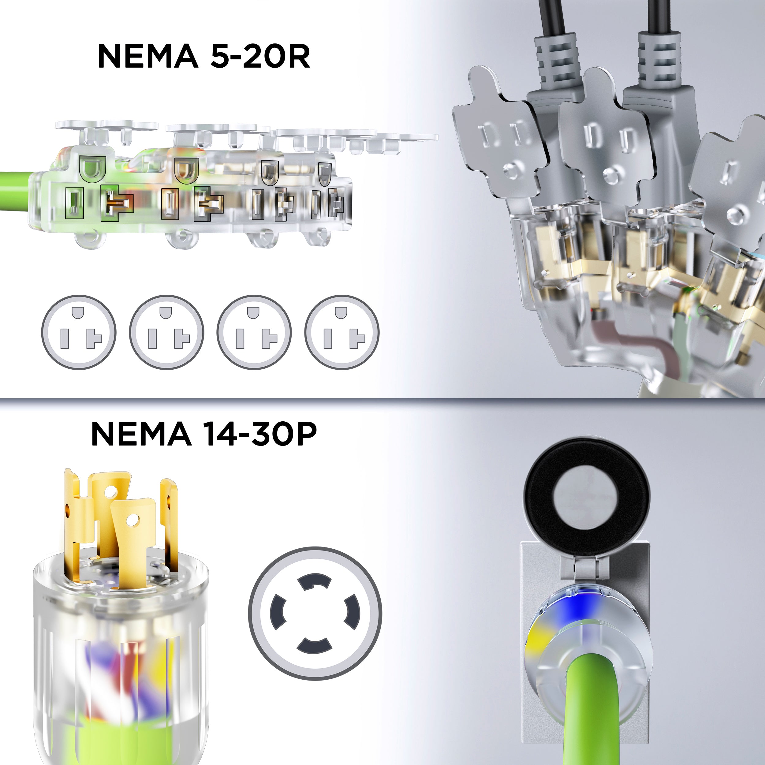 30 Amp 10/4 AWG NEMA 14-30P to 4x 5-20R STW Extension Power Cord - GEARit