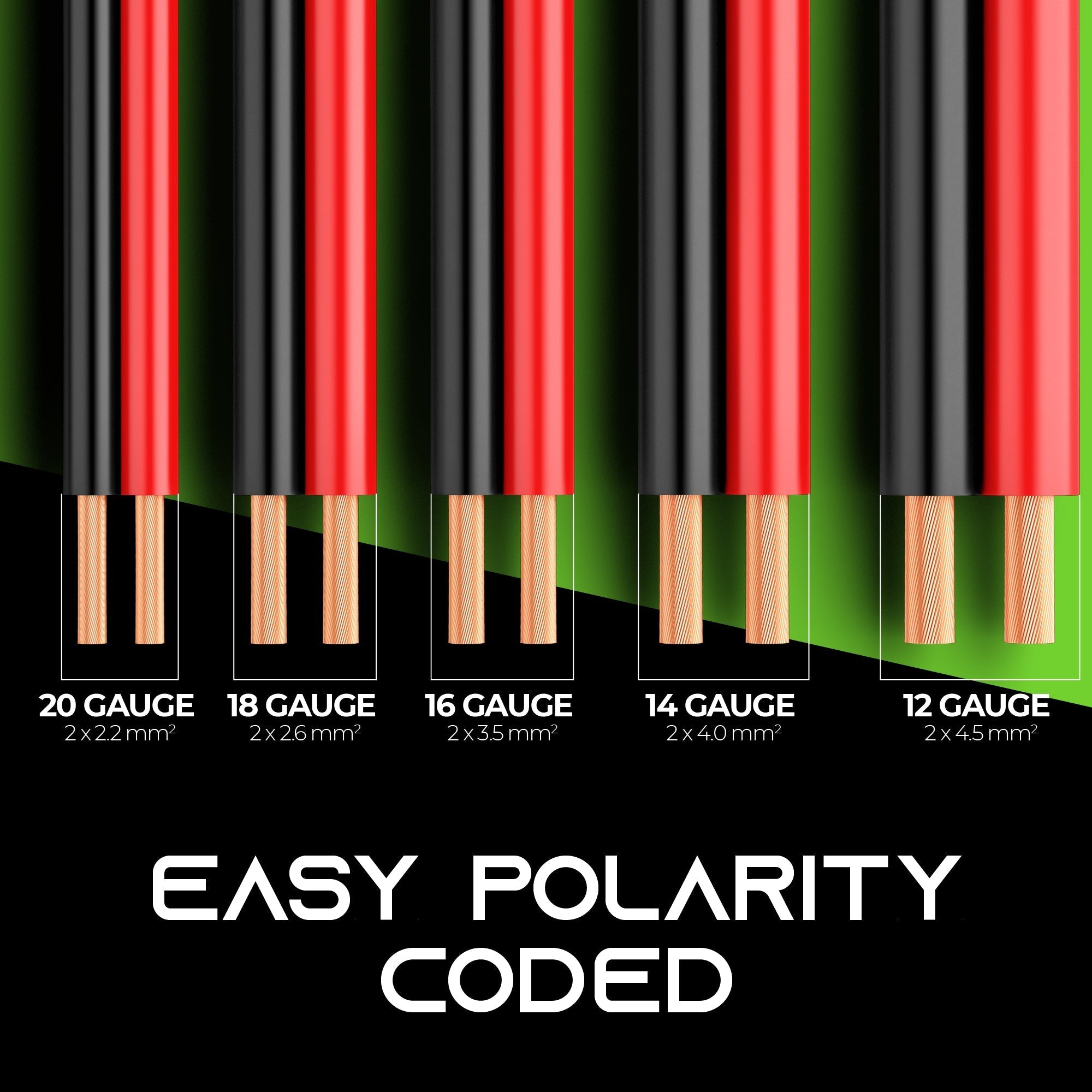 16 Gauge Bonded GPT Primary Wire, Black/Red - GEARit