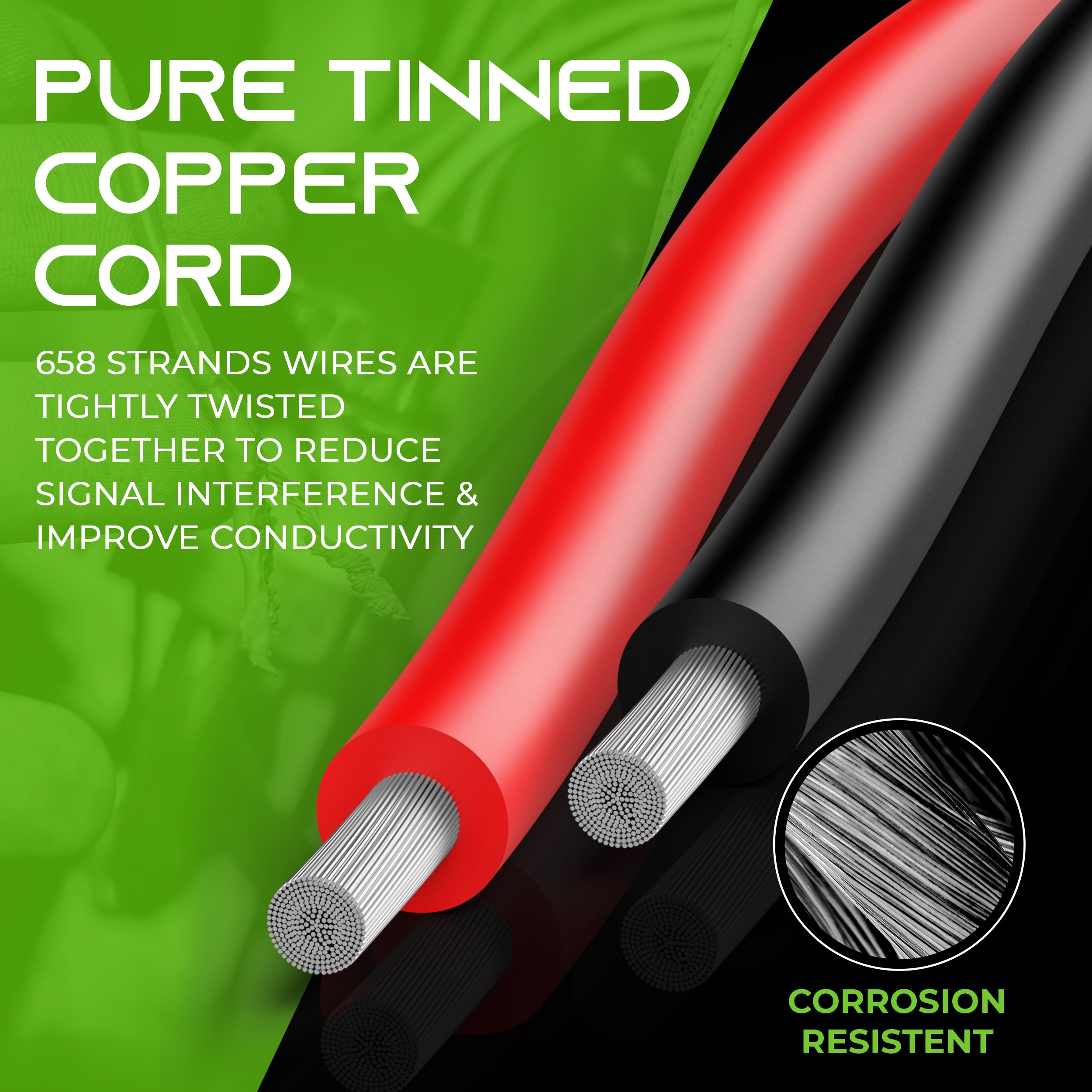 12AWG 600V Tinned OFC Stranded Bonded Silicone Wire - GEARit