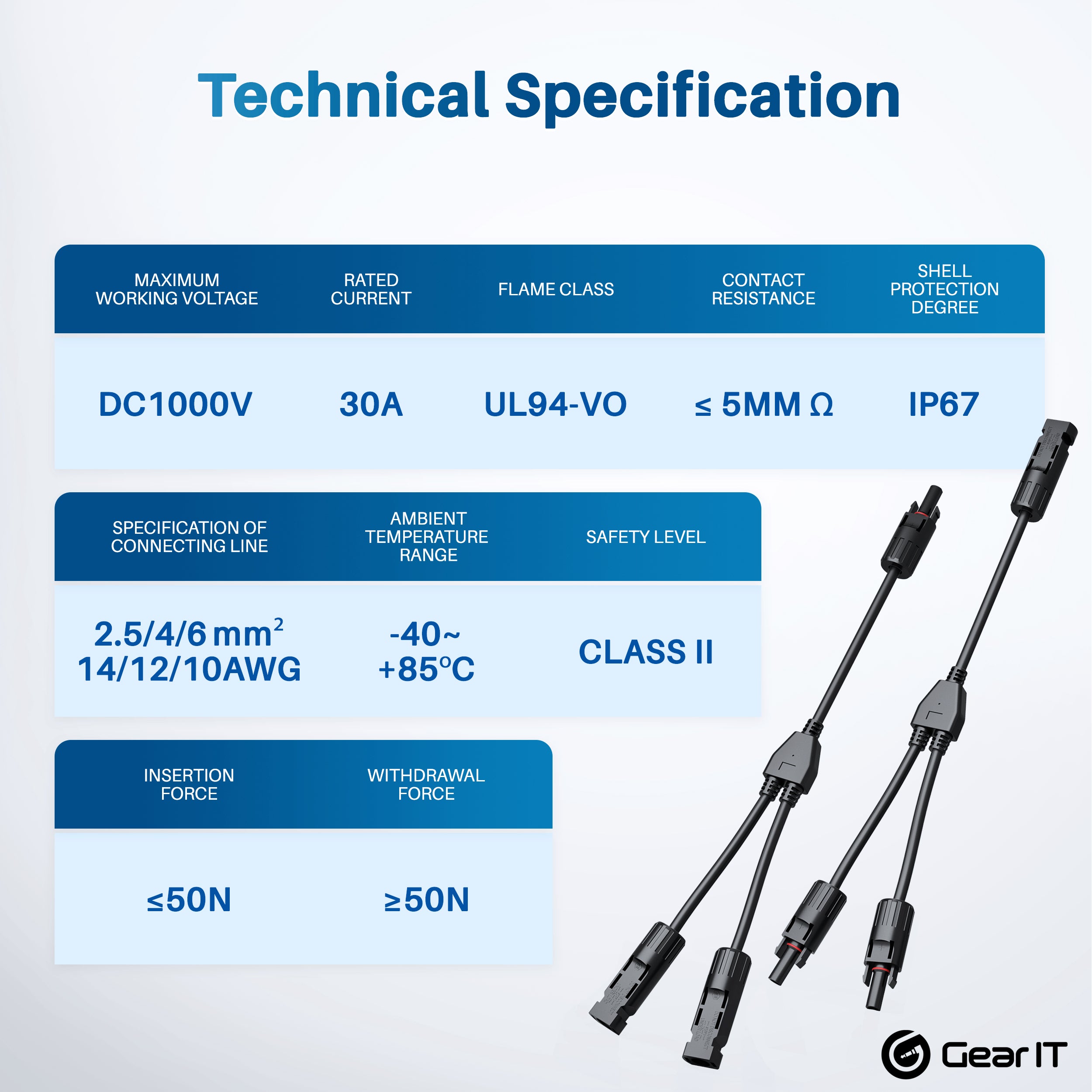 Solar Panel Connectors with Male to Female Connectors for Solar Panel ...