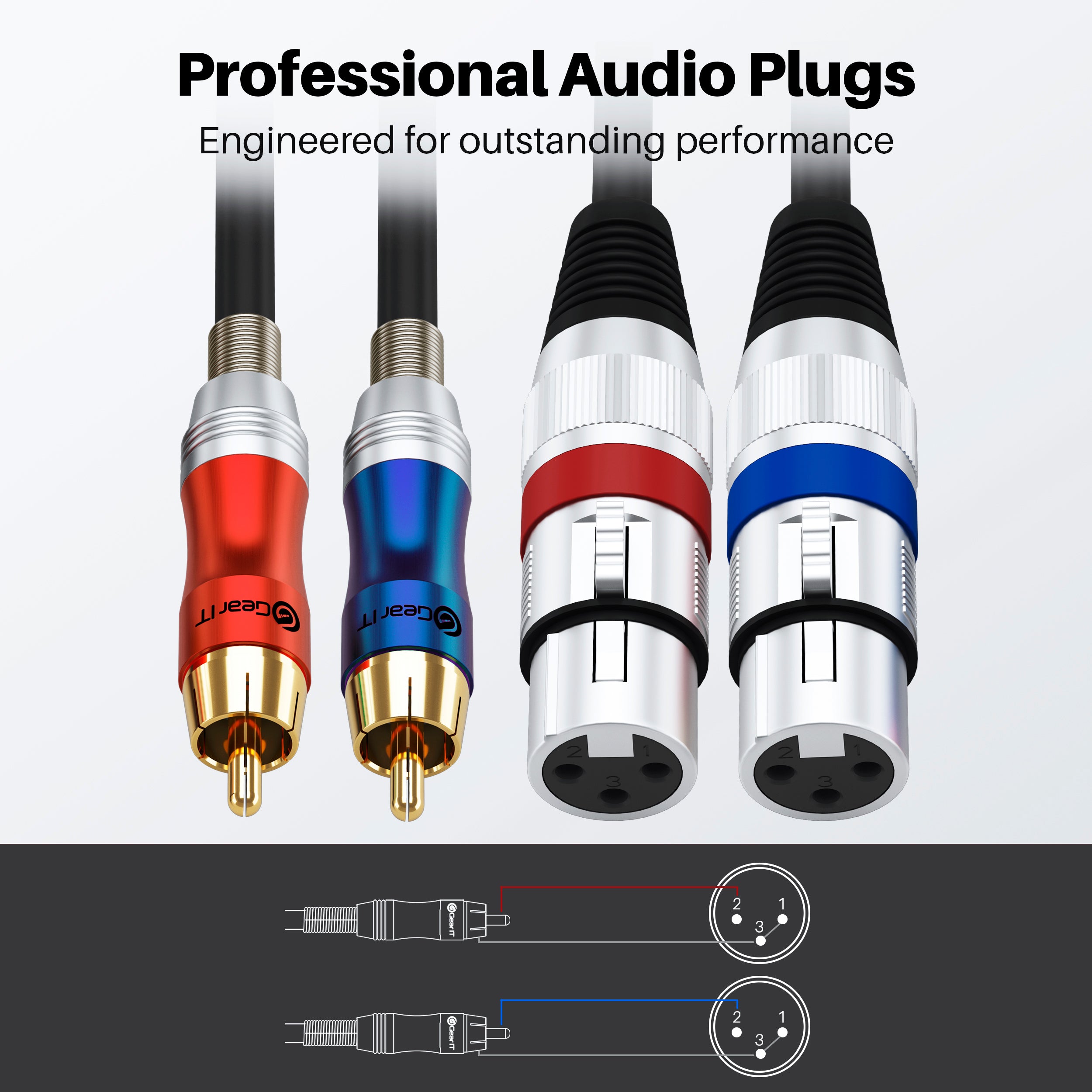 Dual XLR Female to Dual RCA Male Cable - GEARit
