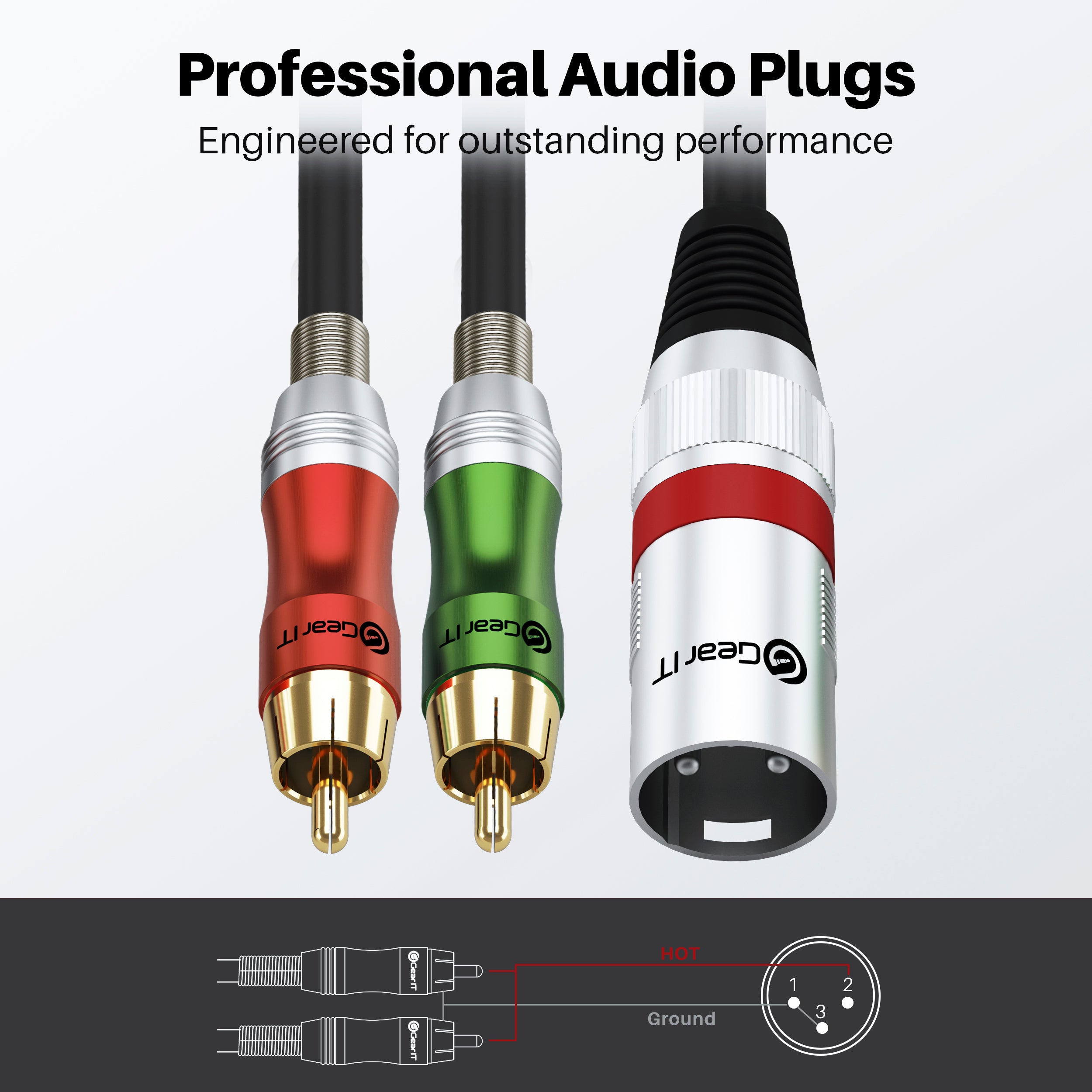 XLR Male to Dual RCA Male Y-Splitter Cable - GEARit