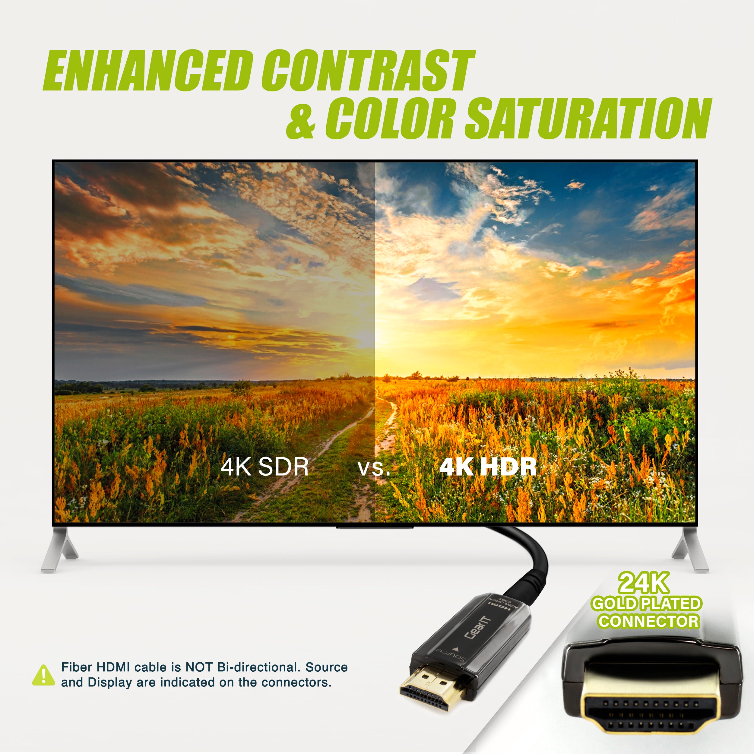 HDMI Fiber Optic Cable, Active HDMI 2.0, High-Speed 18Gbps, 4K, 60Hz ...