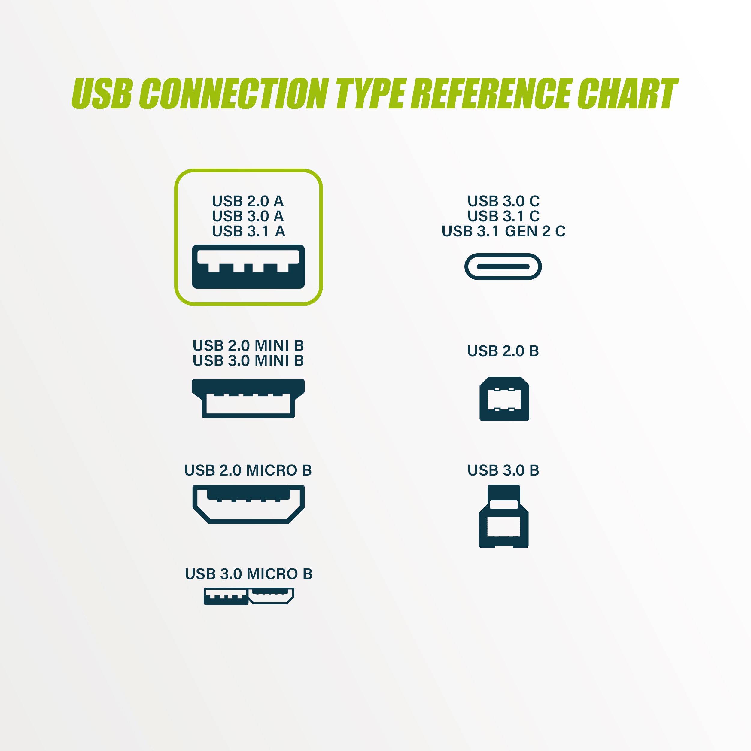 Active USB 3.0 Extension Cable with Signal Booster, Black - GEARit