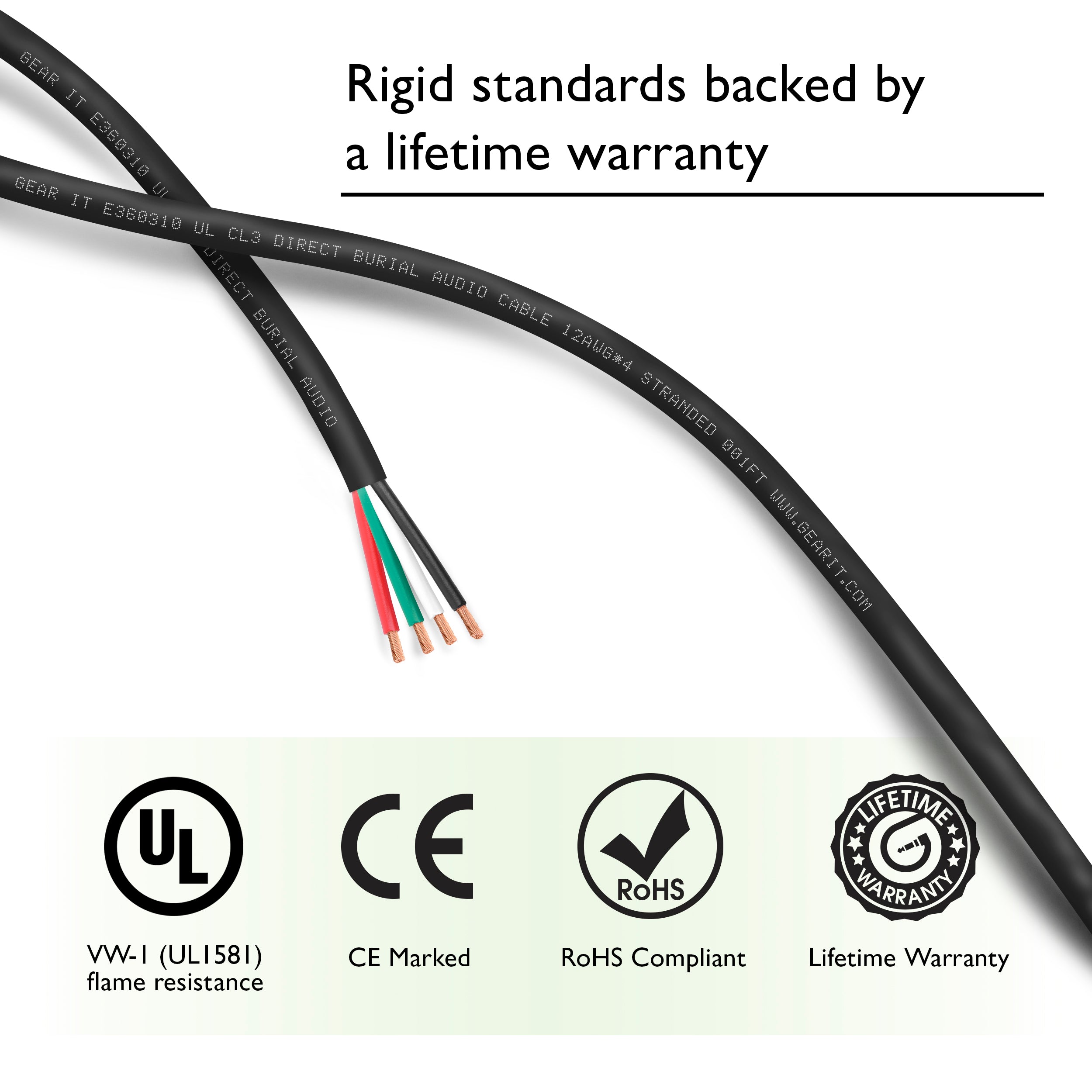 12 AWG Direct Burial Speaker Wire 4-Conductor Bi-Wire Cables - CL3 Rat ...